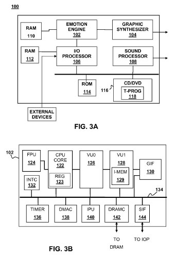 Sony Patents Backwards Compatibility Technology