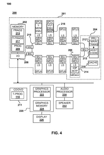 Sony Patents Backwards Compatibility Technology