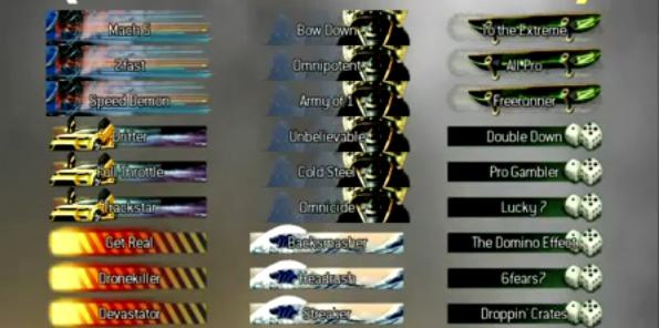 Modern Warfare 2 Callsigns and Emblems