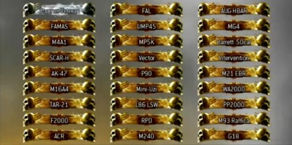 Modern Warfare 2 Callsigns and Emblems