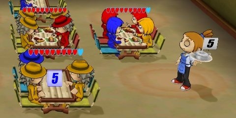 PSN Review - Diner Dash