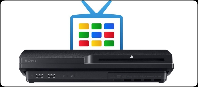 Ps3 Portable Tv