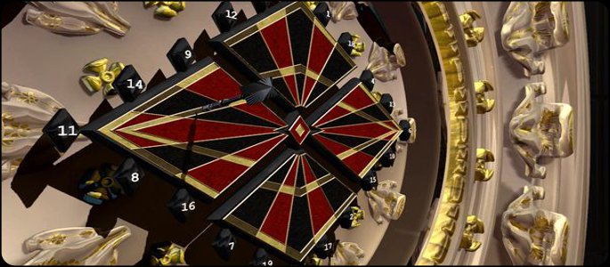 PSN Review - Top Darts