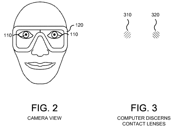 SCE Patents 3D "Eye Tracking Contact Lenses", Gaze Control