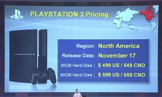 How E3 2006 Sony Press Conference Changed Gaming