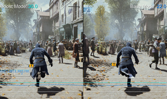 PS4 Pro Boost Mode Analysis Details Improvements