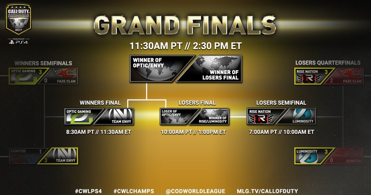 View the CoD World League Finals Schedule