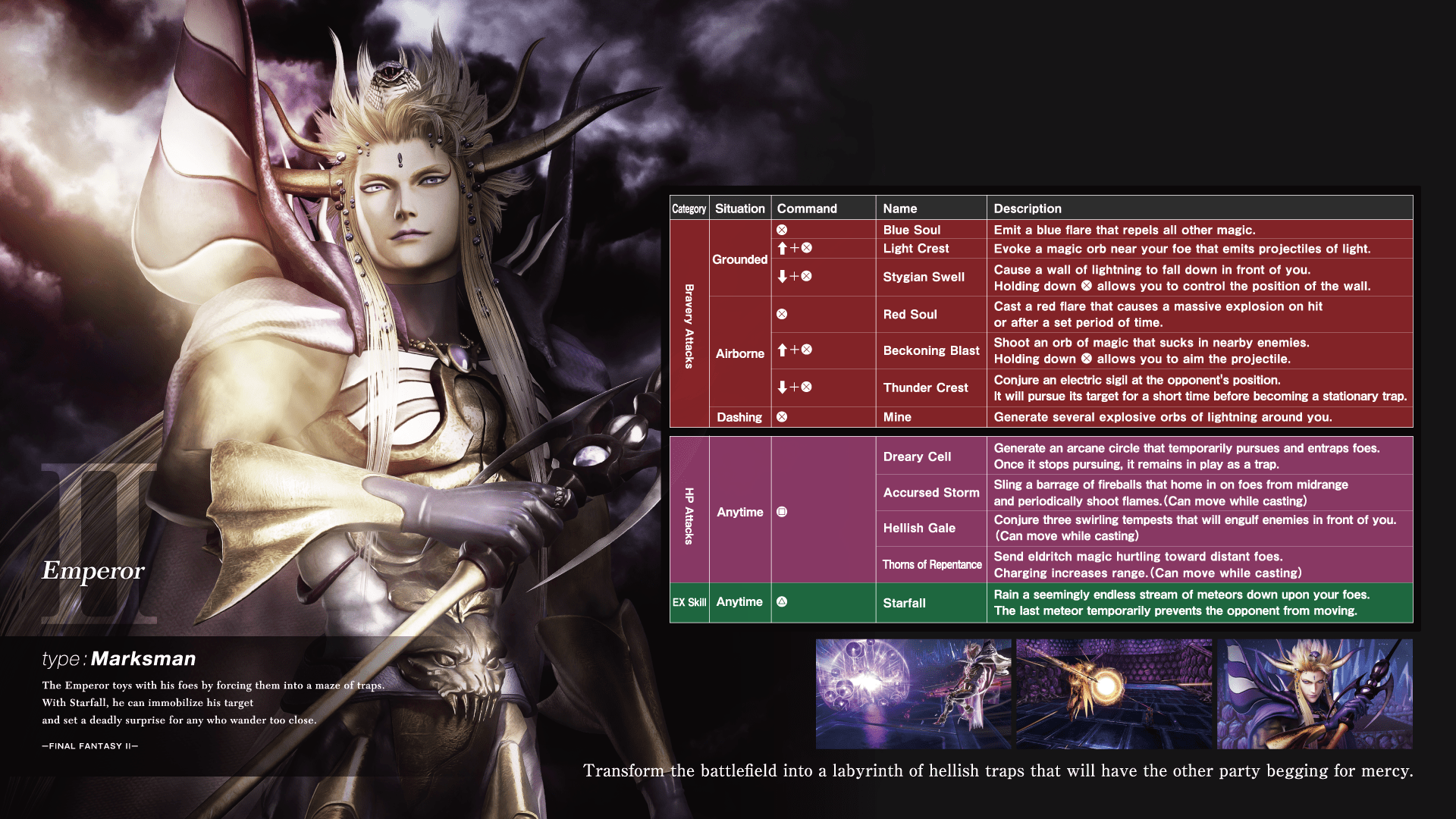 Full Dissidia Final Fantasy NT Character Move List Guide
