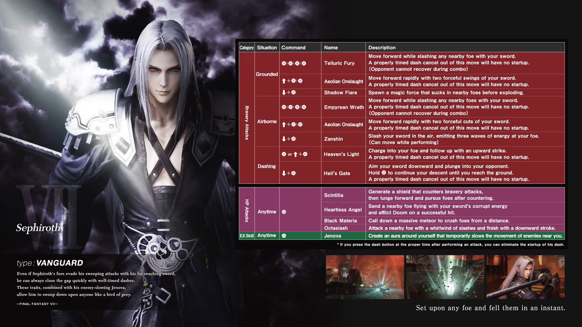 Full Dissidia Final Fantasy NT Character Move List Guide