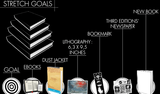 Gaming History Books Kickstarter Stretch Goals Announced