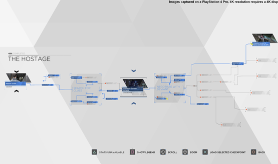 Detroit Become Human Preview: Hands-On First Three Hours