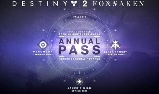 Destiny 2 Annual Pass Changes How Expansions Are Delivered