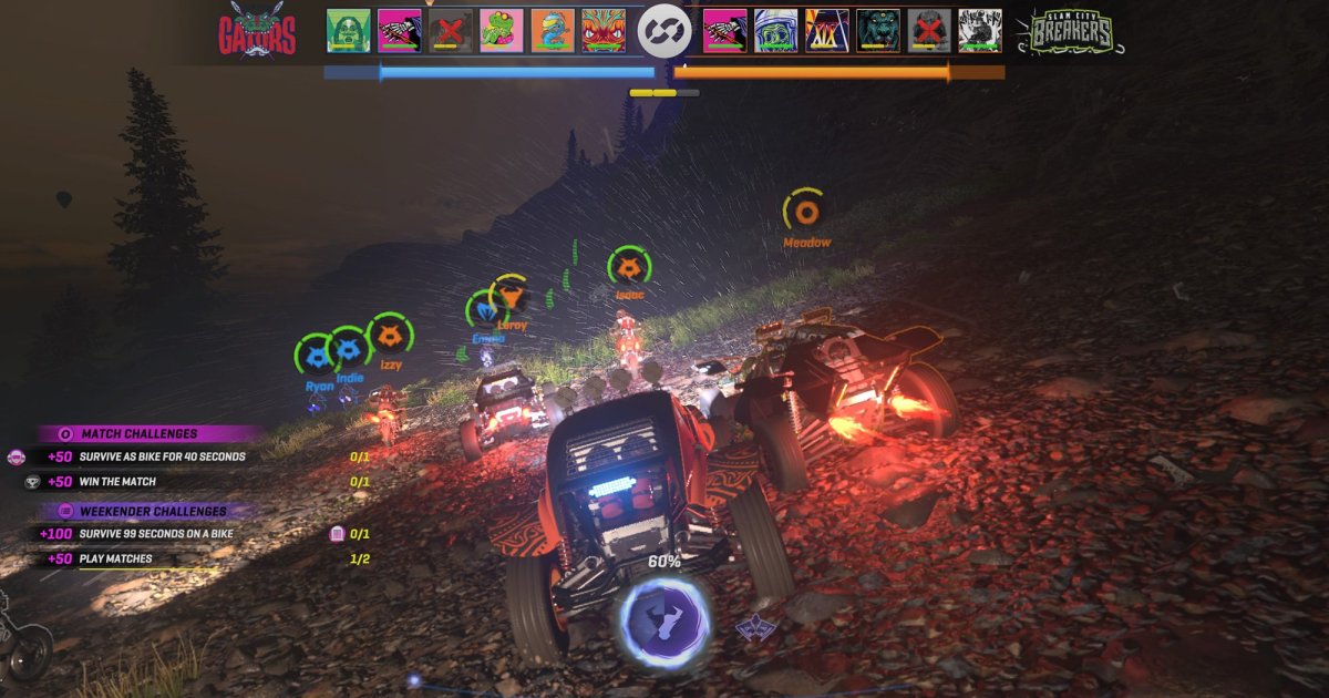 Onrush Review - A Storm of Motors (PS4) - PlayStation LifeStyle