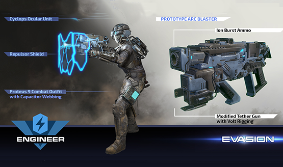 Deep Dive into Evasion Engineer Class, Gameplay, Abilities, and Lore
