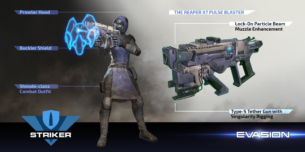 Deep Dive into Evasion Striker Class, Gameplay, Abilities, and Lore