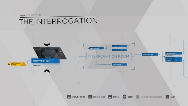 Detroit Become Human Will Be Out "When it's Finished"
