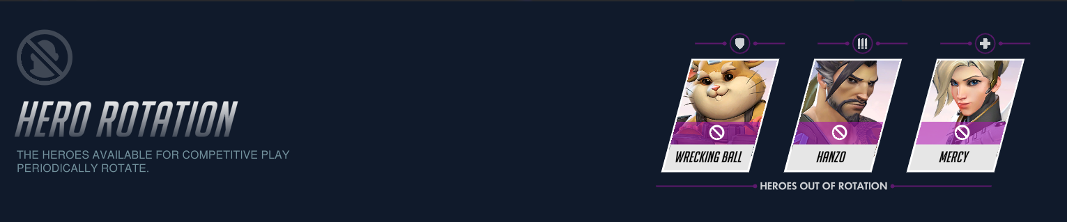 Sorry, Hanzo: The Week 5 Overwatch Hero Bans Are Here