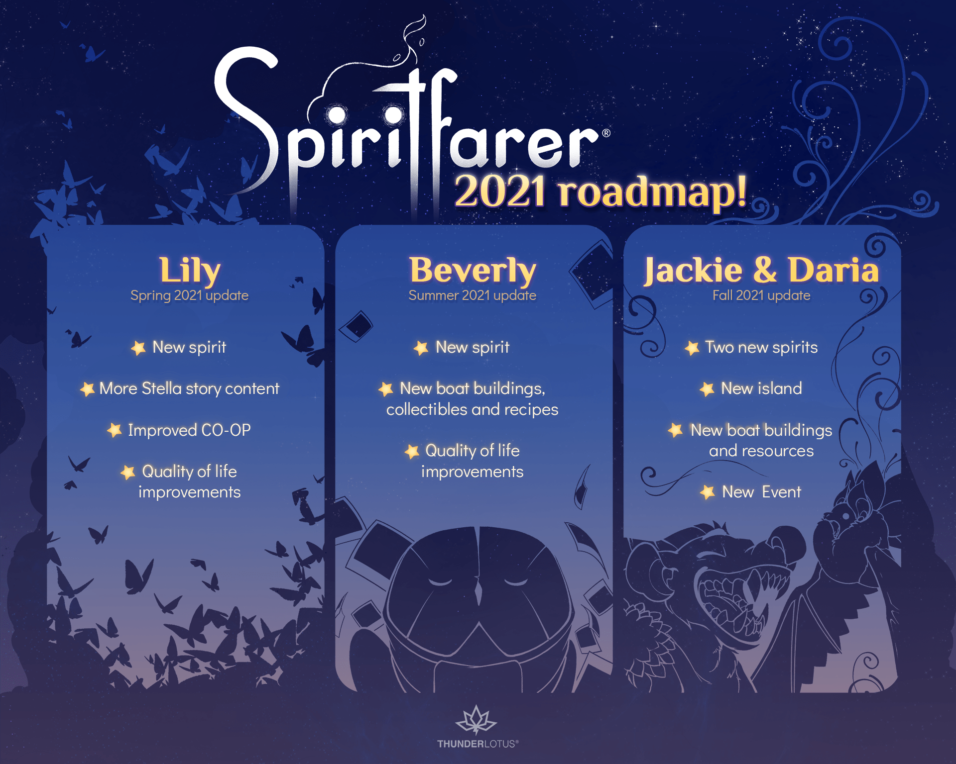 Spiritfarer to Get Three Free Major Updates Through 2021