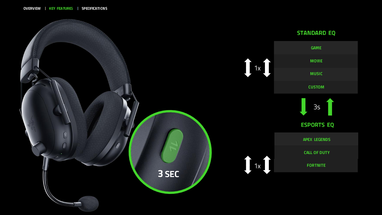 Razer BlackShark V2 Pro (2024) Review - When Footsteps Matter ...