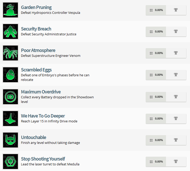 Assault Android Cactus PS4 Includes a Platinum Trophy, Release Date ...